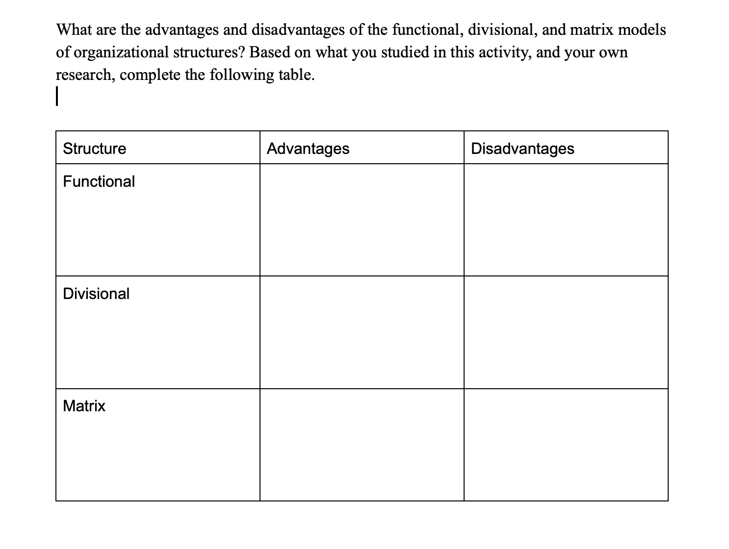 Solved What are the advantages and disadvantages of the | Chegg.com
