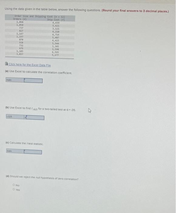 Solved Using the data given in the table below answer the | Chegg.com