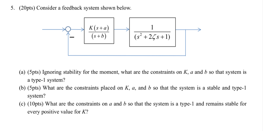 Solved (20pts) ﻿Consider a feedback system shown | Chegg.com