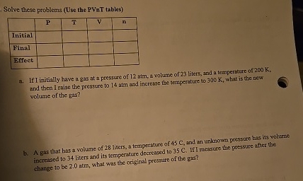 Solved Solve these problems (Use the PVnT | Chegg.com