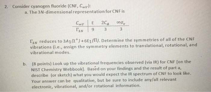 Solved 2. Consider cyanogen fluoride (CNF, Coy): a. The | Chegg.com