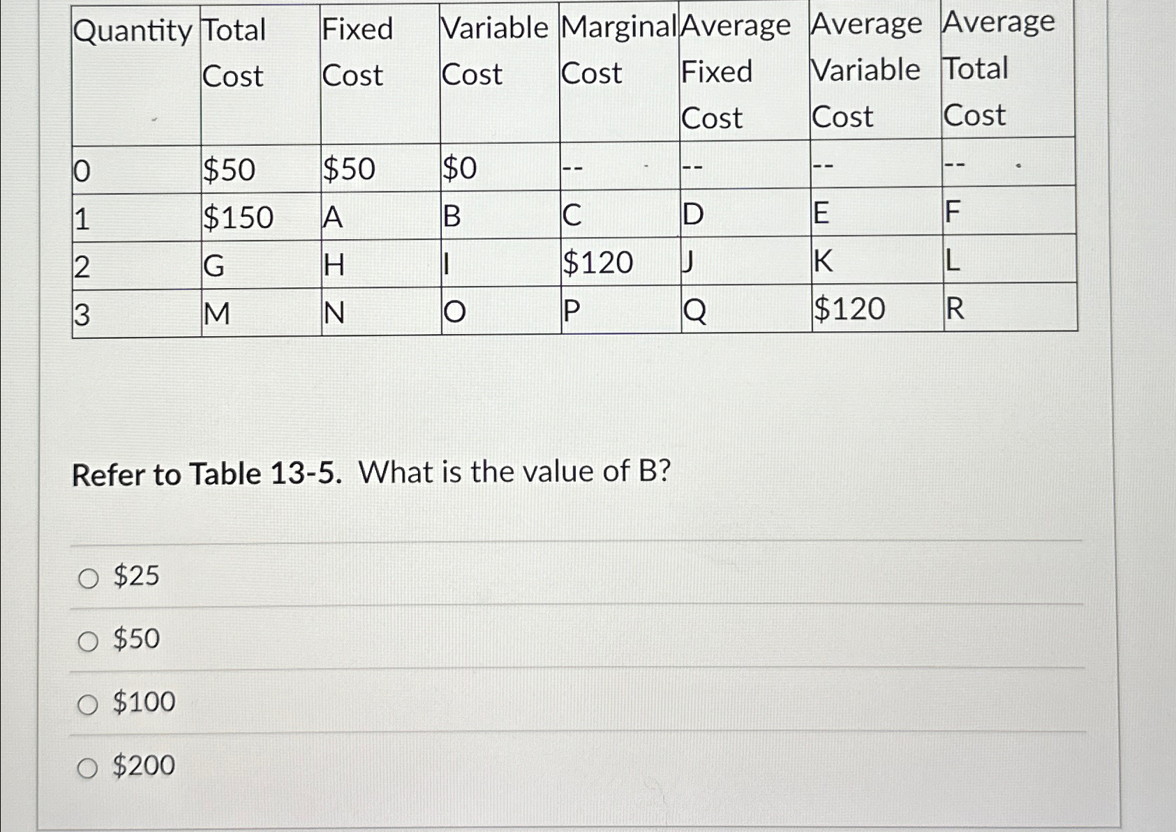 Solved Question | Chegg.com