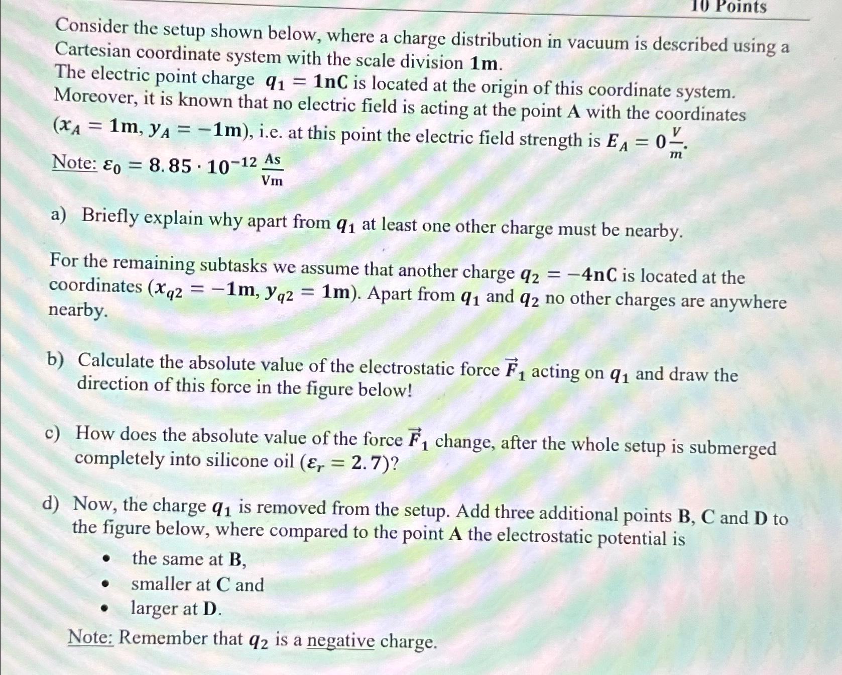 Solved 10 ﻿PointsConsider the setup shown below, where a | Chegg.com