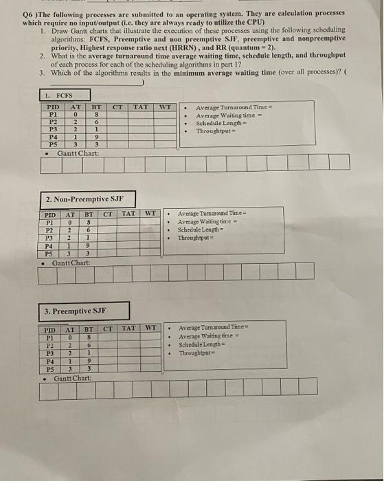 Solved Q6 )The following processes are submitted to an | Chegg.com