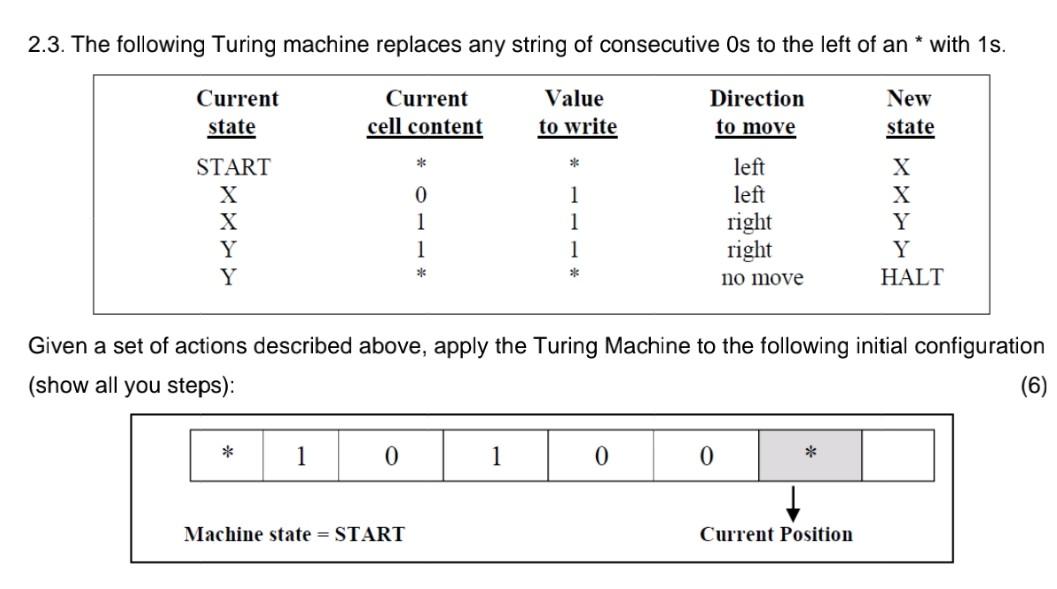 2.3. The following Turing machine replaces any string | Chegg.com