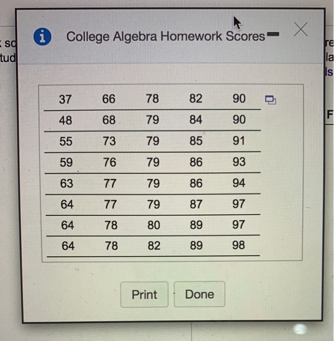 Solved The accompanying data represent the homework scores | Chegg.com