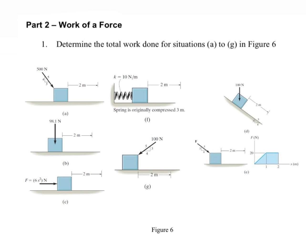 Solved Determine the total work done in the picture. From | Chegg.com