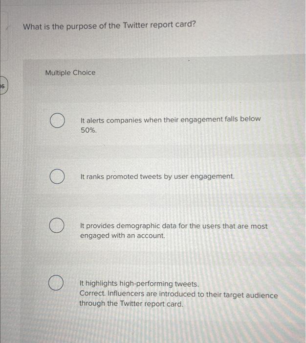 Solved What is the purpose of the Twitter report card? | Chegg.com