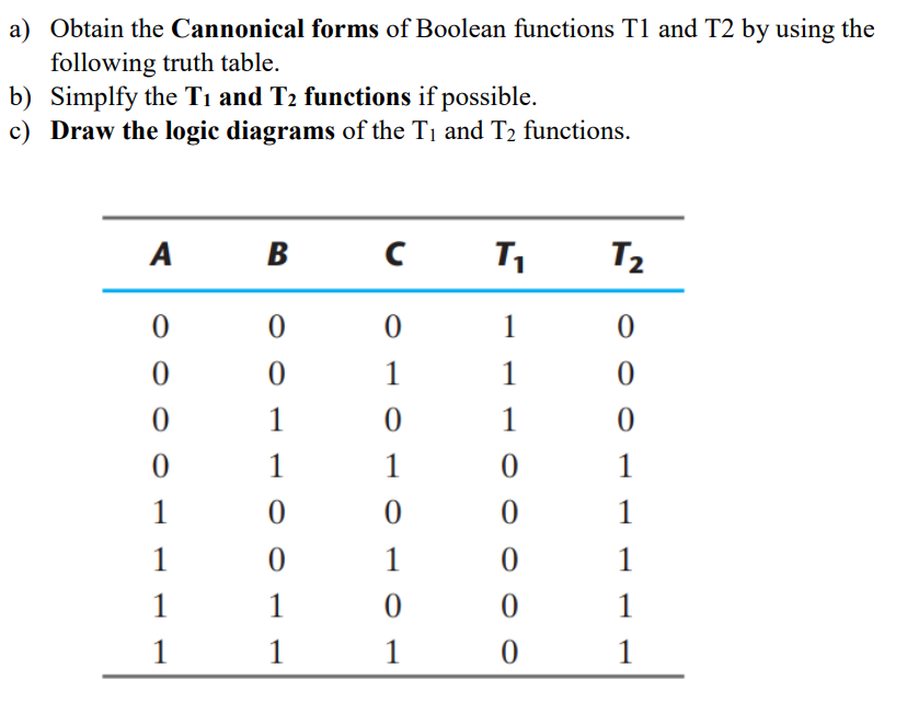 Solved PLEASE ANSWER WITH DETAILSa) ﻿Obtain the Cannonical | Chegg.com