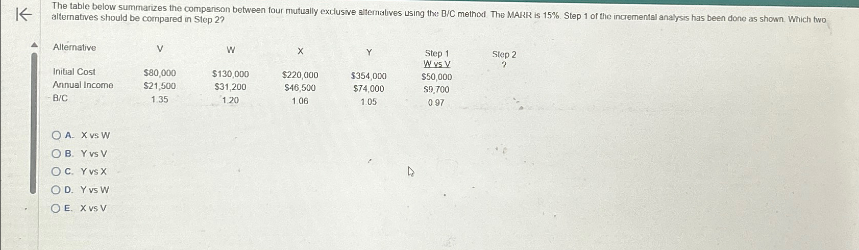 Solved alternatives should be compared in Step | Chegg.com