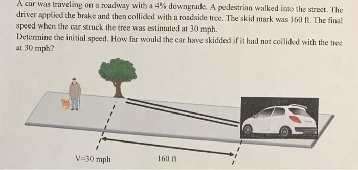 Solved A car was traveling on a roadway with a 4% downgrade. | Chegg.com