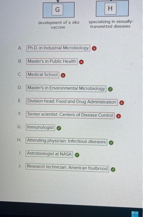 Solved A. Ph.D. in Industrial Microbiology B. Master's in | Chegg.com