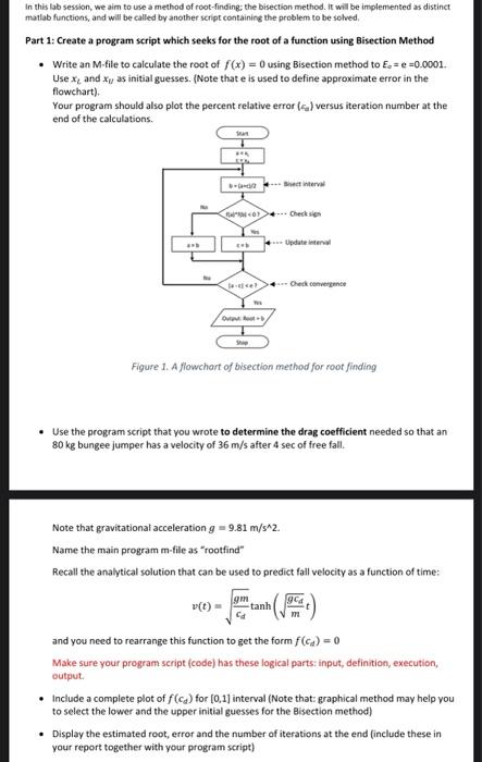 In this lab session, we aim to use a method of | Chegg.com