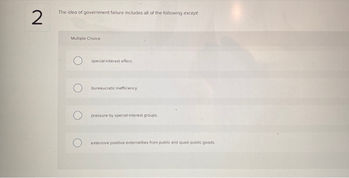 Solved The idea of government failure includes all of the | Chegg.com