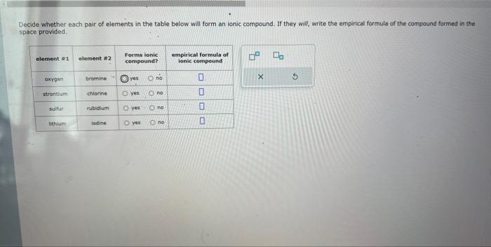 Solved Decide whether each pair of elements in the table | Chegg.com