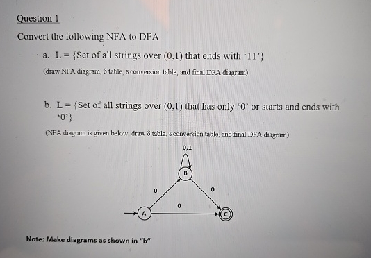 Question 1Convert the following NFA to DFAa. ﻿ Set of | Chegg.com