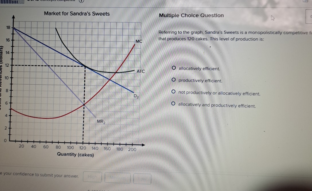 Solved Multiple Cholce QuestlonReferring to the graph, | Chegg.com