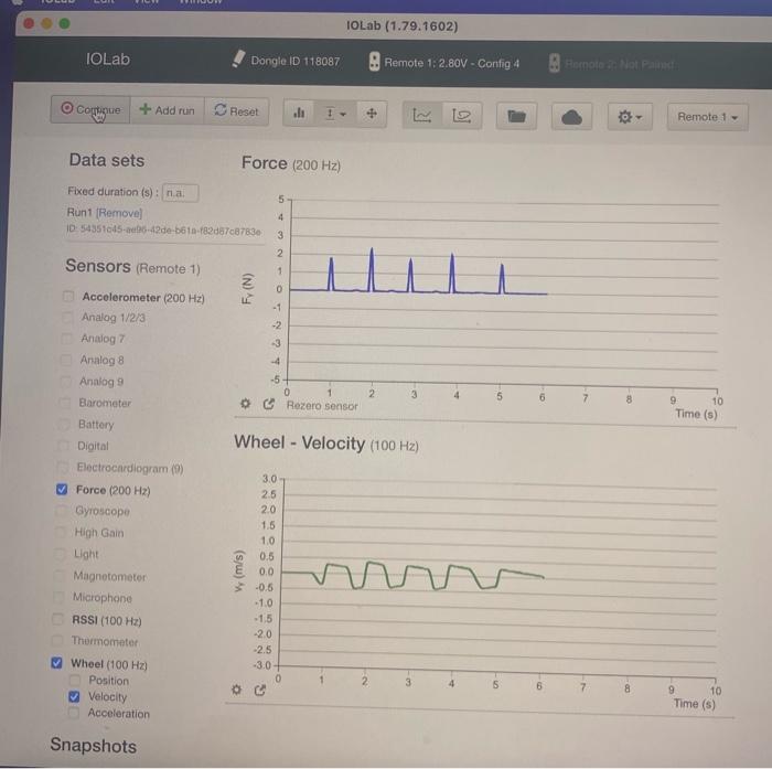 Force versus time = A value equals area under curve | Chegg.com