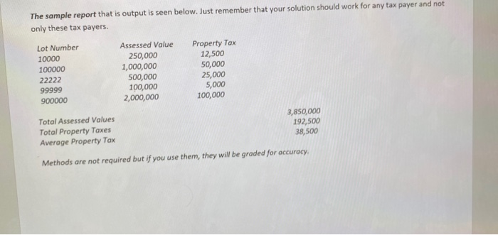 Solved Complete the IPO chart Write the Pseudocode You are | Chegg.com