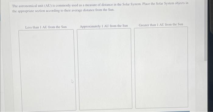 Solved The astronomical unit (AU) is commonly used as a | Chegg.com