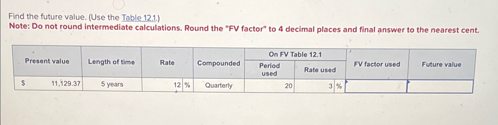 Solved Find the future value. (Use the Table 12.1.)Note: Do | Chegg.com
