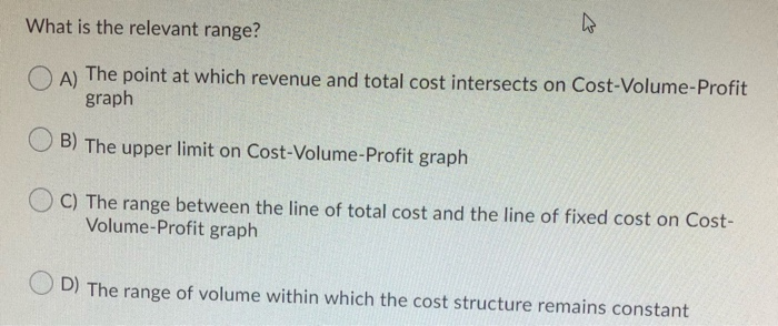 Solved What is the relevant range? A) The point at which | Chegg.com