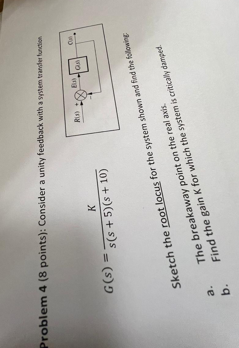 Solved Problem 4 ( 8 ﻿points): Consider a unity feedback | Chegg.com