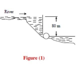 Solved 1 ) A river , as shown in figure ( 1 ) , flowing | Chegg.com