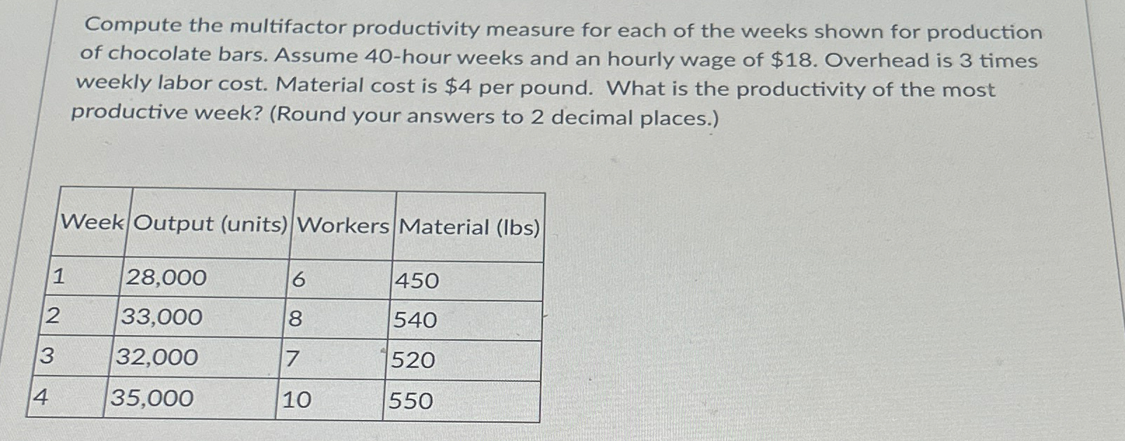 Solved Compute the multifactor productivity measure for each | Chegg.com