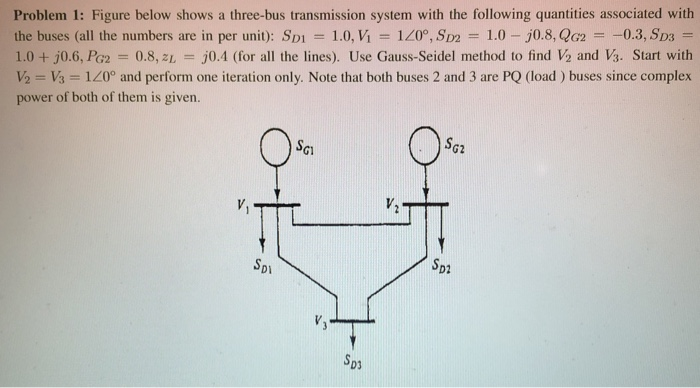 Solved Problem 1: Figure below shows a three-bus | Chegg.com