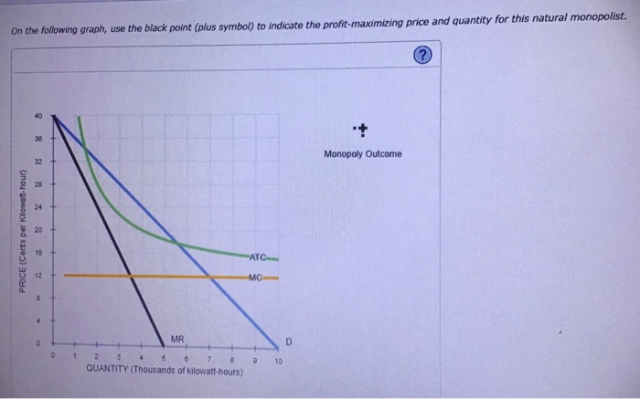 Solved 8. Natural monopoly analysis The following graph | Chegg.com