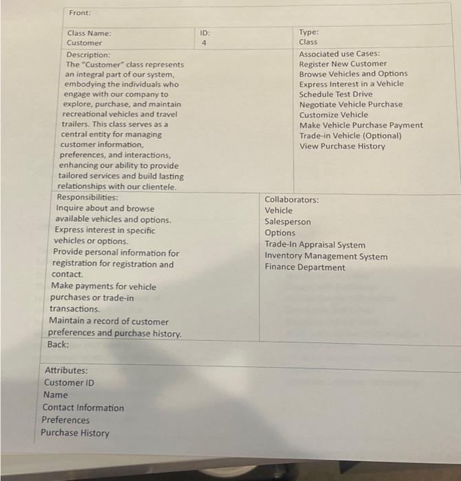 Solved I am creating a method specification form for class | Chegg.com