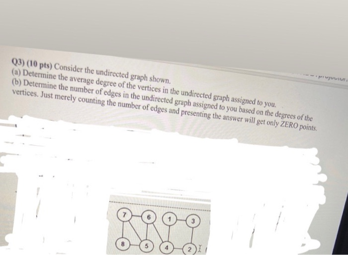 Solved Q3) (10 pts) Consider the undirected graph shown. (a) | Chegg.com