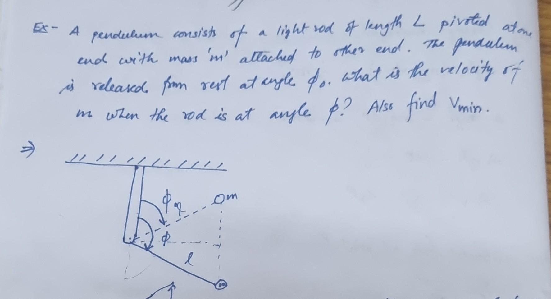 Solved Ex- A pendulum consists of a light rod of length L | Chegg.com