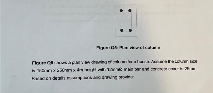 Figure Q5: Plan view of column Figure Q5 shows a plan | Chegg.com