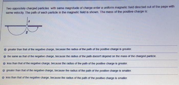 Solved Two oppositely charged particles with same magnitude | Chegg.com