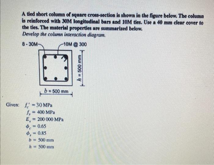 Solved A tied short column of square cross-section is shown | Chegg.com
