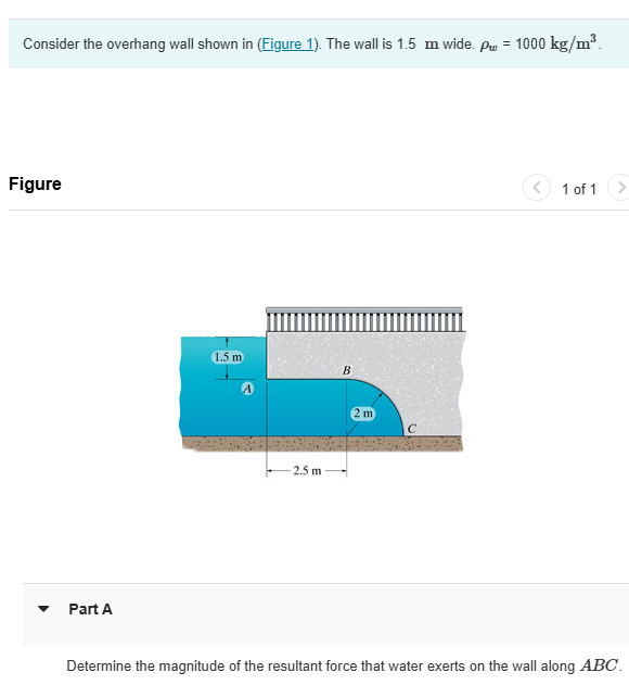 Solved Consider the overhang wall shown in (Figure 1). ﻿The | Chegg.com