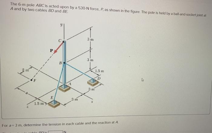 Solved The 6-m pole ABC is acted upon by a 530-N force, P. | Chegg.com