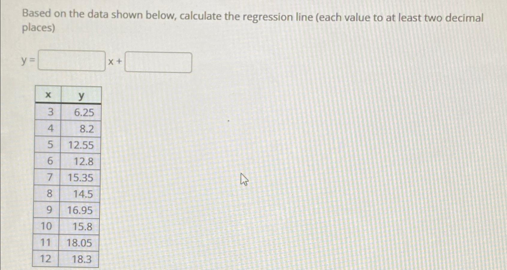 Solved Based on the data shown below, calculate the | Chegg.com