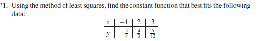 Solved a 1. ﻿Using the method of least squares, find the | Chegg.com