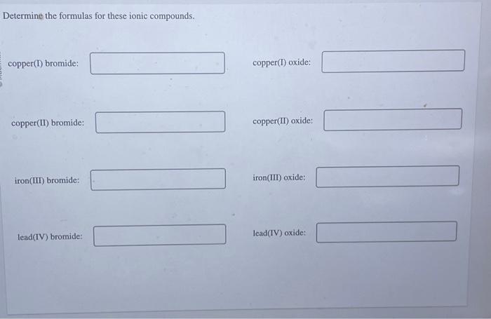 Solved Determine the formulas for these ionic compounds. | Chegg.com