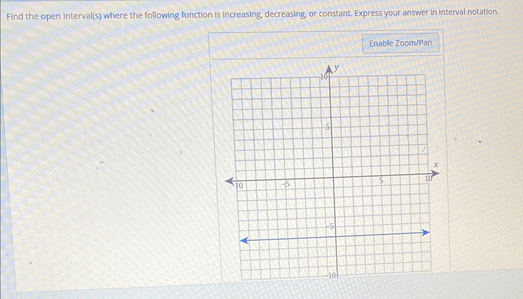 Solved Find the open Interval(s) ﻿where the following | Chegg.com