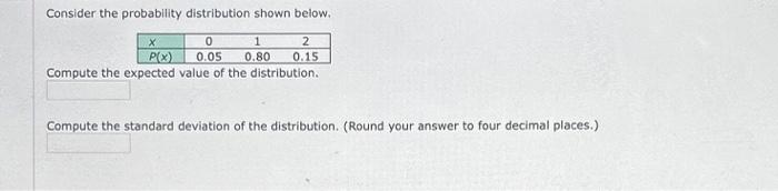Solved Consider the probability distribution shown below. | Chegg.com
