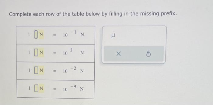 Solved Complete each row of the table below by filling in | Chegg.com