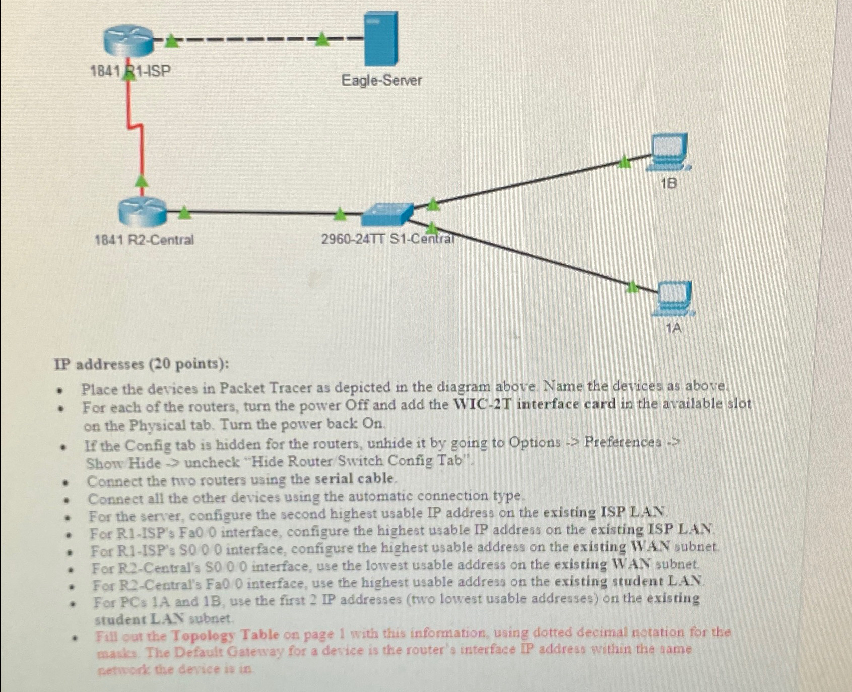 Solved Task 1: IP Subnet planning ( 60 ﻿points)You have been | Chegg.com
