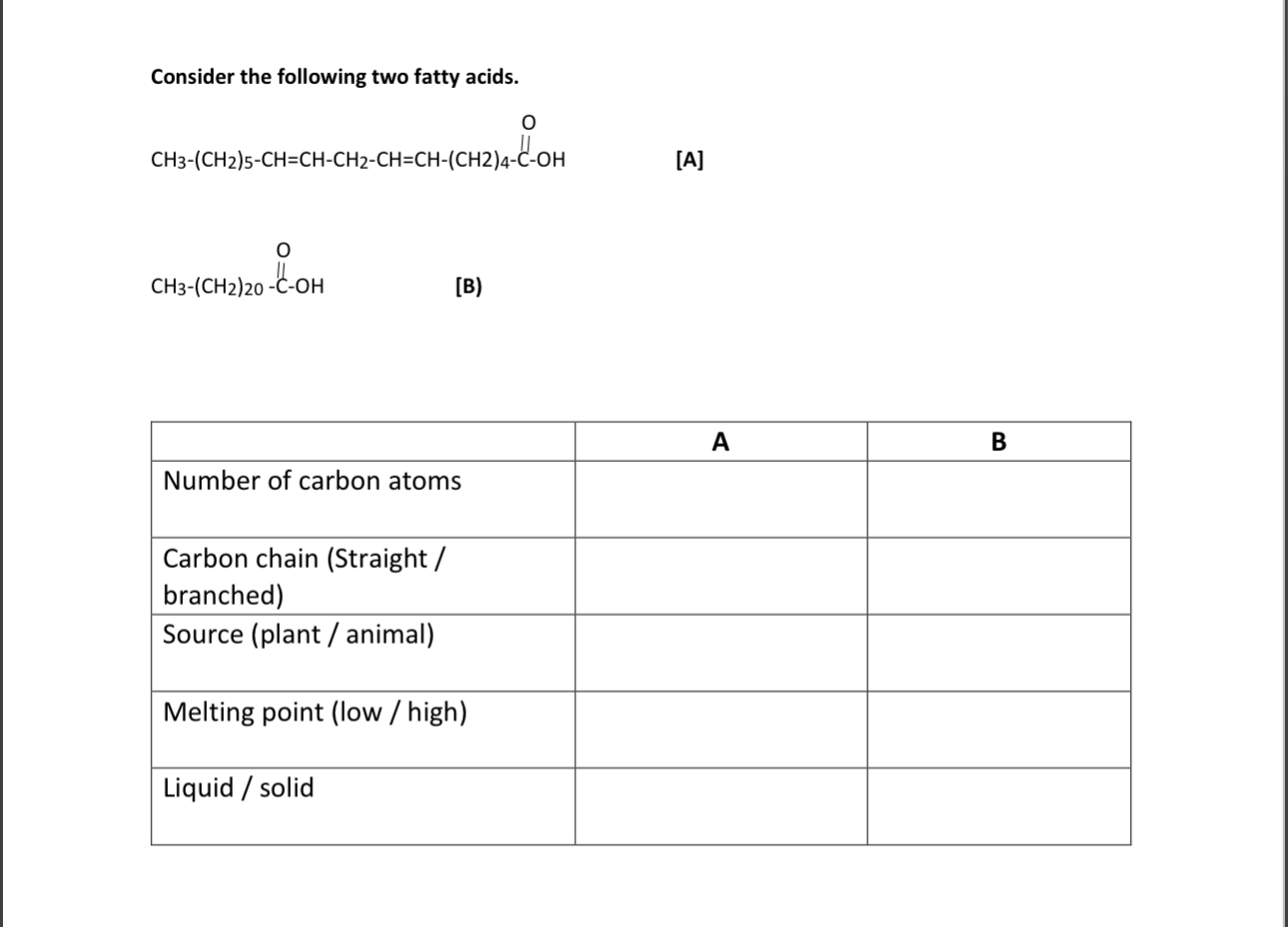 Solved Consider the following two fatty | Chegg.com