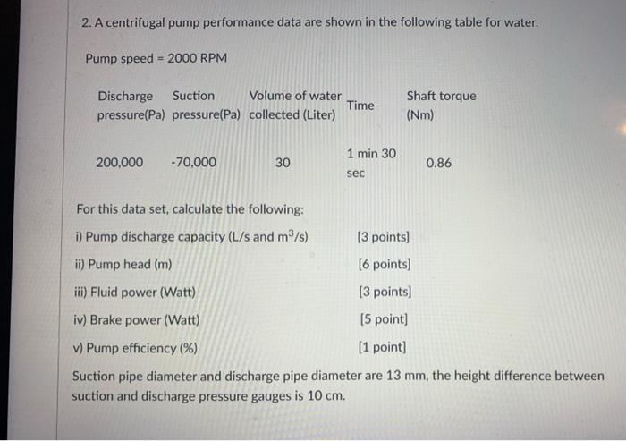 Solved 2. A centrifugal pump performance data are shown in | Chegg.com