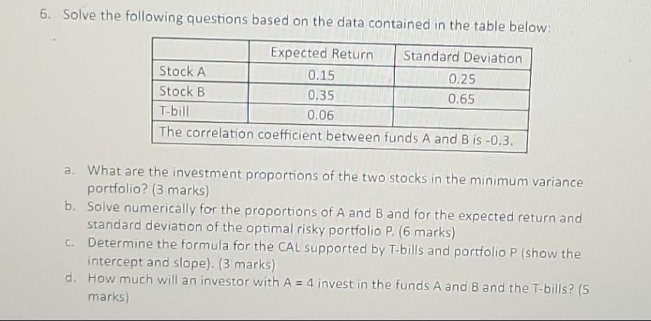 Solved Solve the following questions based on the data | Chegg.com