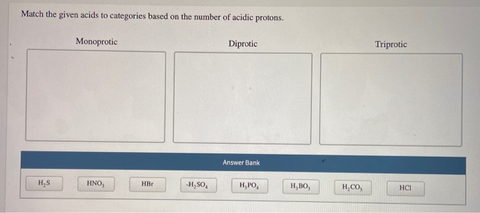 Solved Match the given acids to categories based on the | Chegg.com
